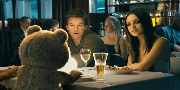 Box Office: Why Ted 2 Faltered & What It Means For The Summer’s ...